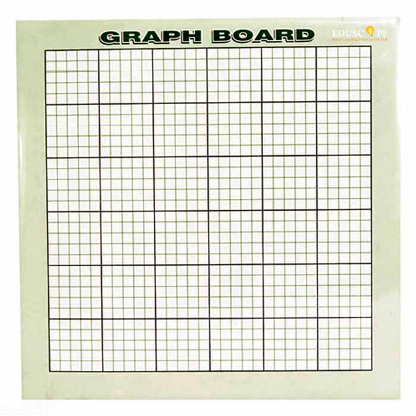 Graph Board Uganda, Manufacturers, Suppliers & Exporters in Uganda